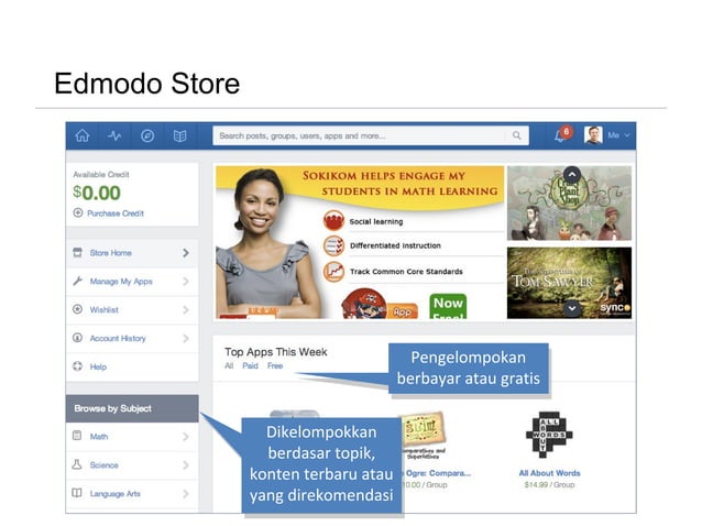 Slide Pelatihan Edmodo | PPT