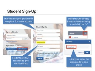 EdmodoTraining-Student & Parent Sign Up | PPT | Technology & Computing