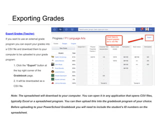 Edmodo training resource and guide