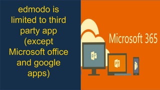 Edmodo vs schoology | PPT