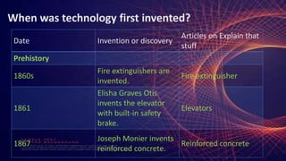 Information and Communications Technology | PPT