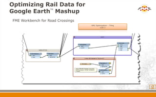 Optimizing Rail Data for Google Earth Mashup | PPTX | Computing ...