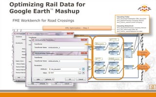 Optimizing Rail Data for Google Earth Mashup | PPTX | Computing | Technology & Computing