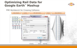 Optimizing Rail Data for Google Earth Mashup | PPTX | Computing | Technology & Computing
