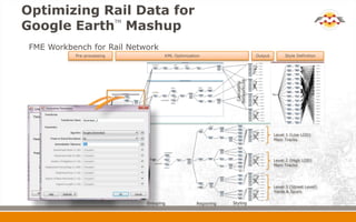 Optimizing Rail Data for Google Earth Mashup | PPTX | Computing | Technology & Computing
