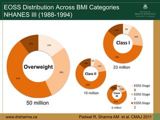Edmonton obesity staging system | PPTX
