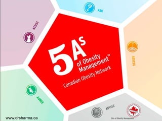 Edmonton obesity staging system | PPTX