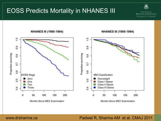 Edmonton obesity staging system | PPTX
