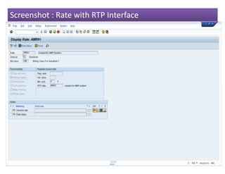 EDM Overview Of RTP Basics | PDF