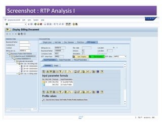 EDM Overview Of RTP Basics | PDF