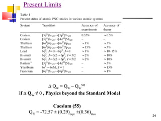 Edm Pnc Standard Model | PPT