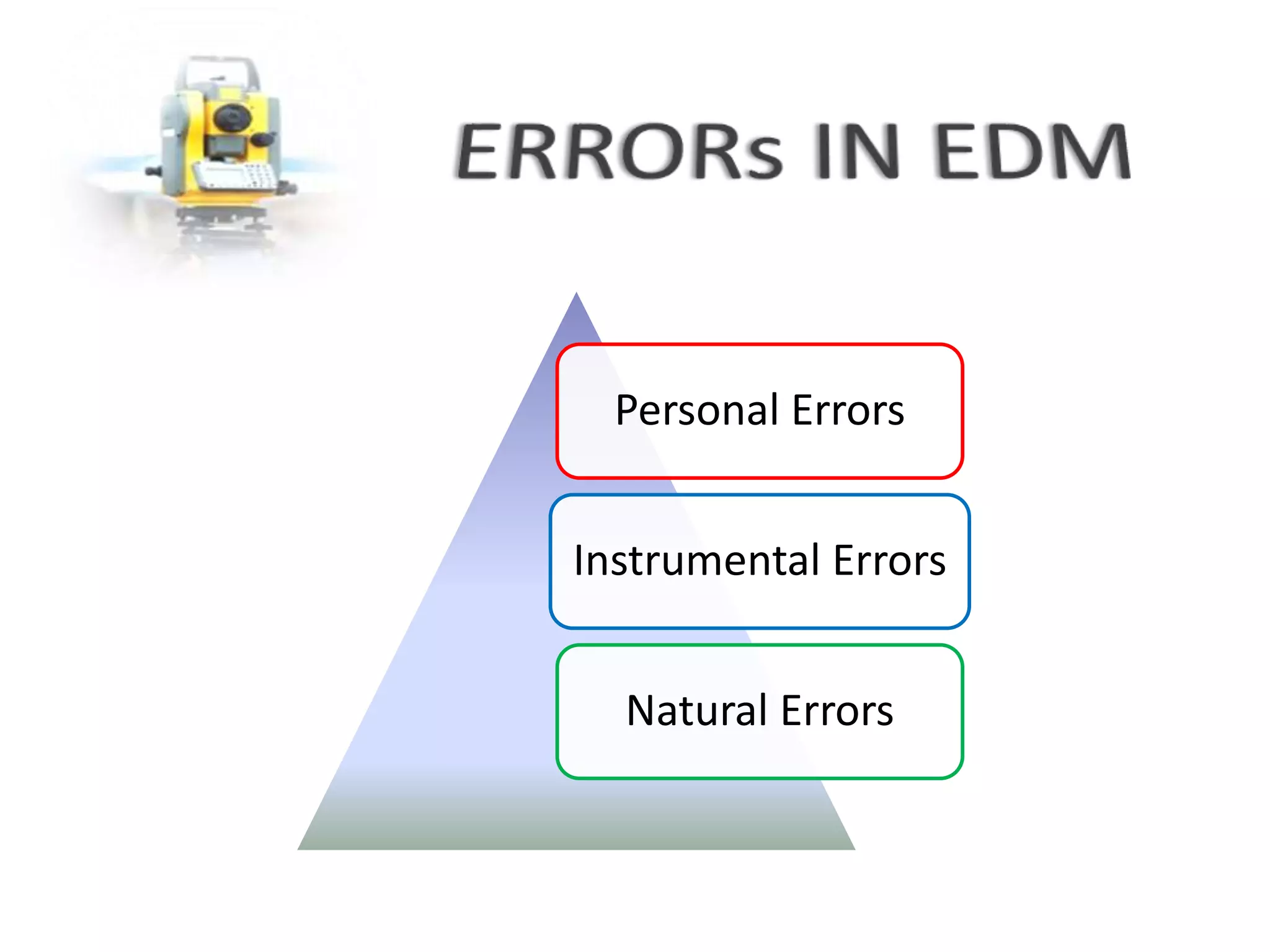 Electronic distance measurement (EDM) | PPTX