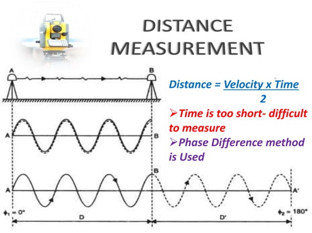 Electronic distance measurement (EDM) | PPTX