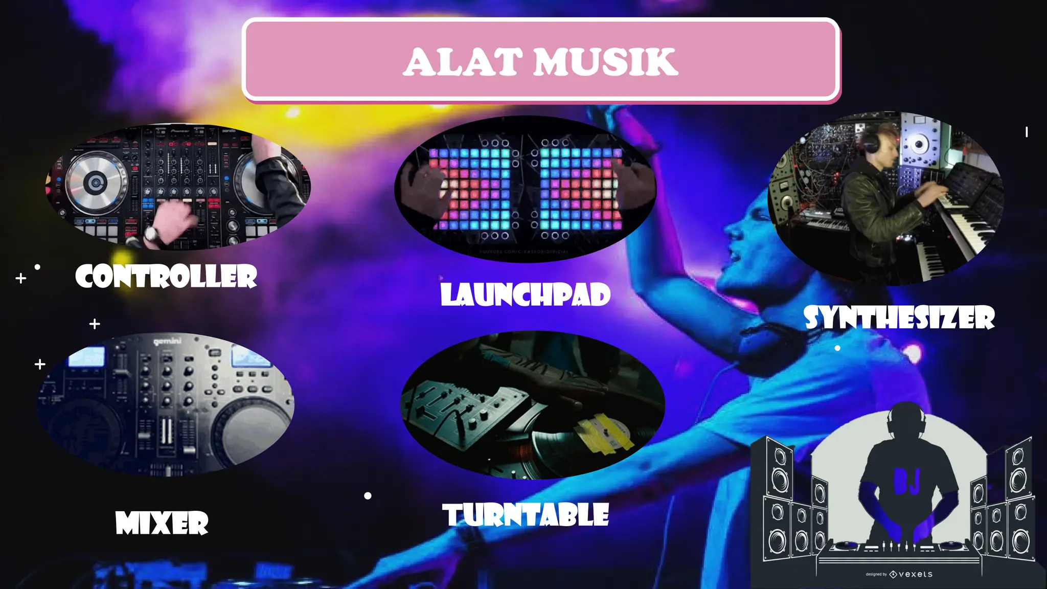 EDM PPT.pptx TUGAS SENI BUDAYA GENRE MUSIK | PPTX