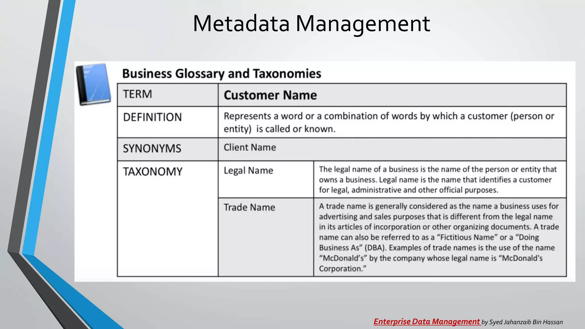 Enterprise Data Management | PPTX