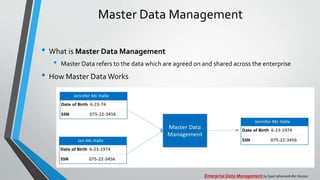 Enterprise Data Management | PPTX