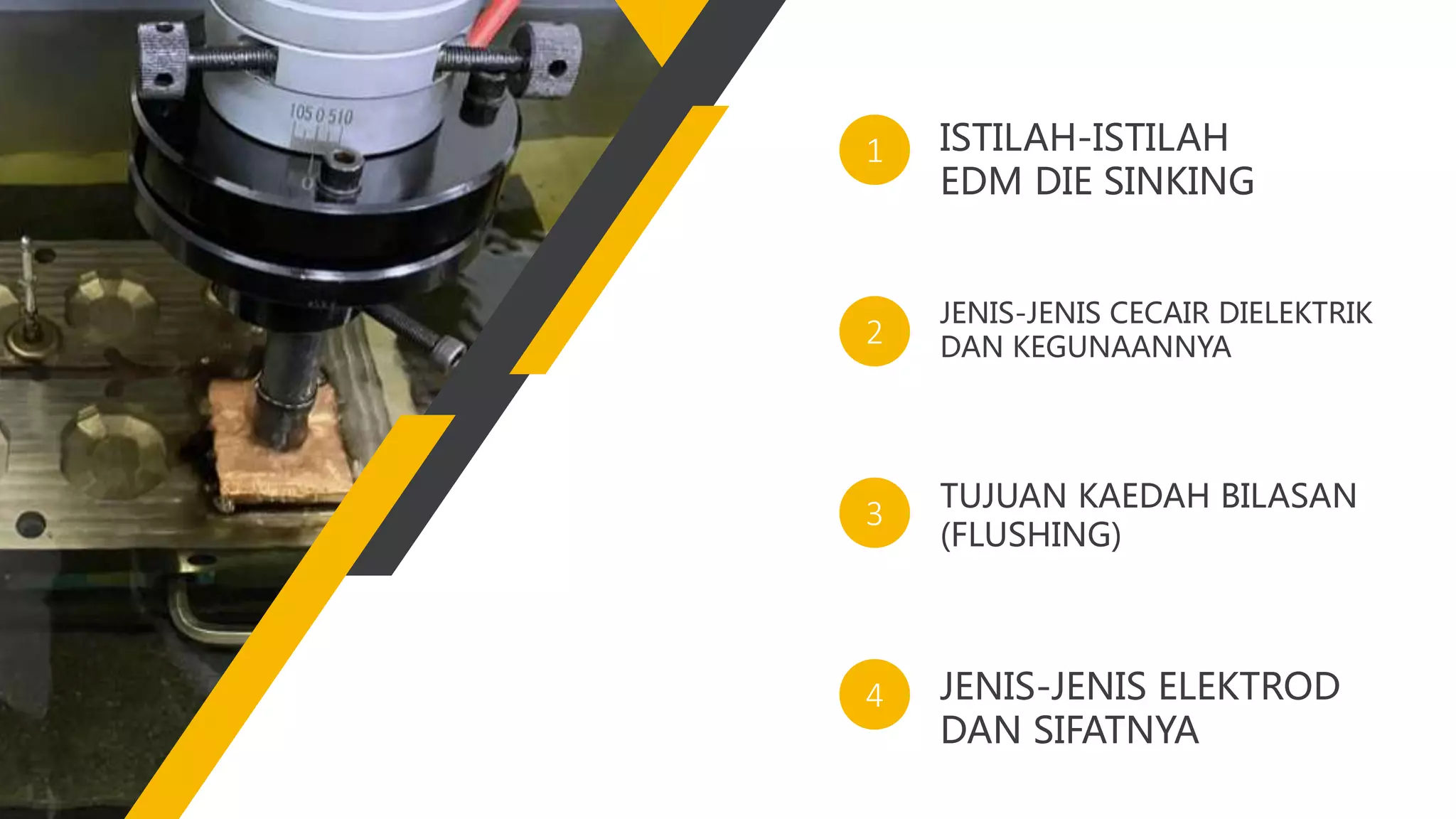 MPI 3023 MESIN EDM DIE SINKING | PPTX