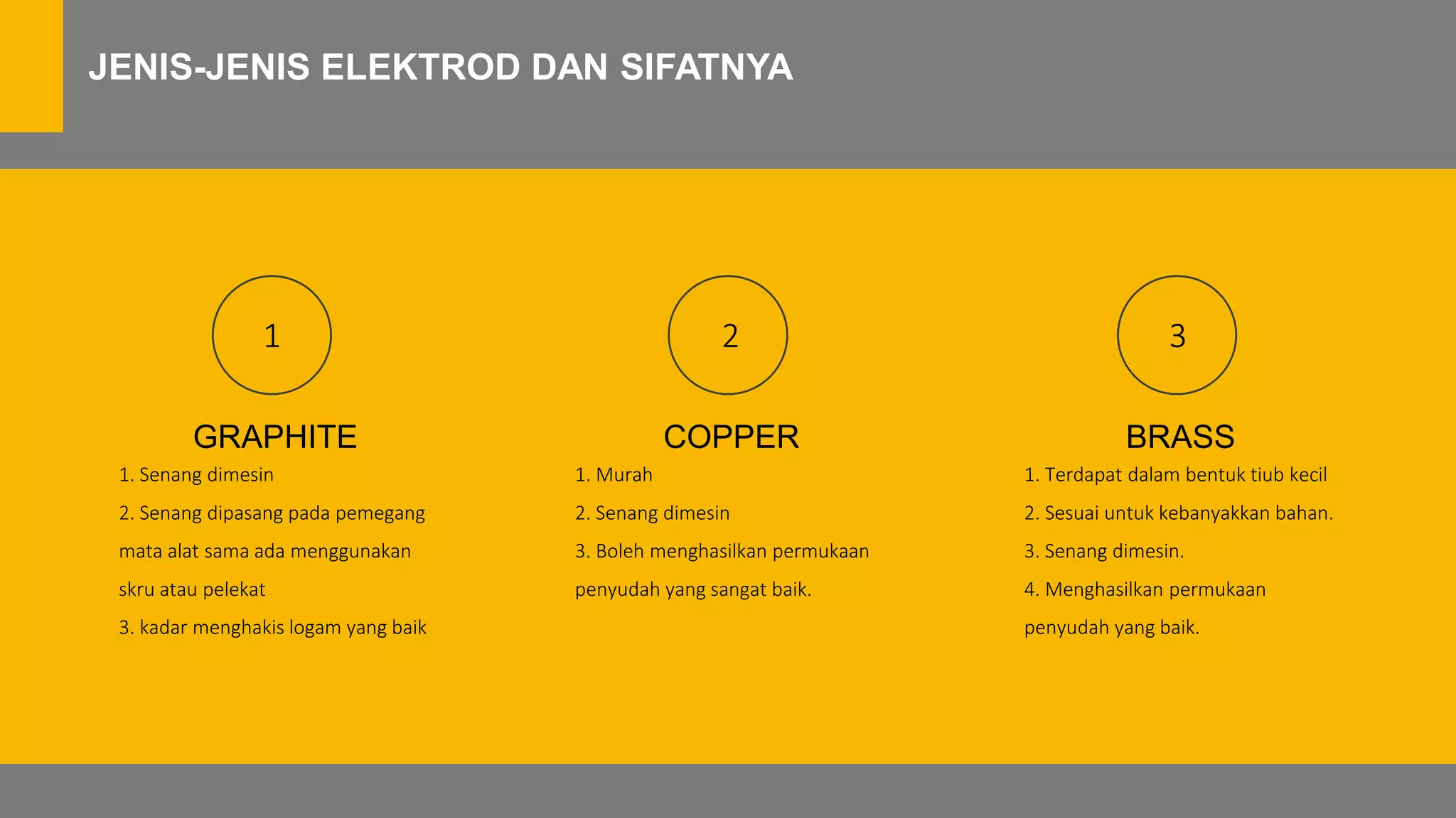 MPI 3023 MESIN EDM DIE SINKING | PPTX
