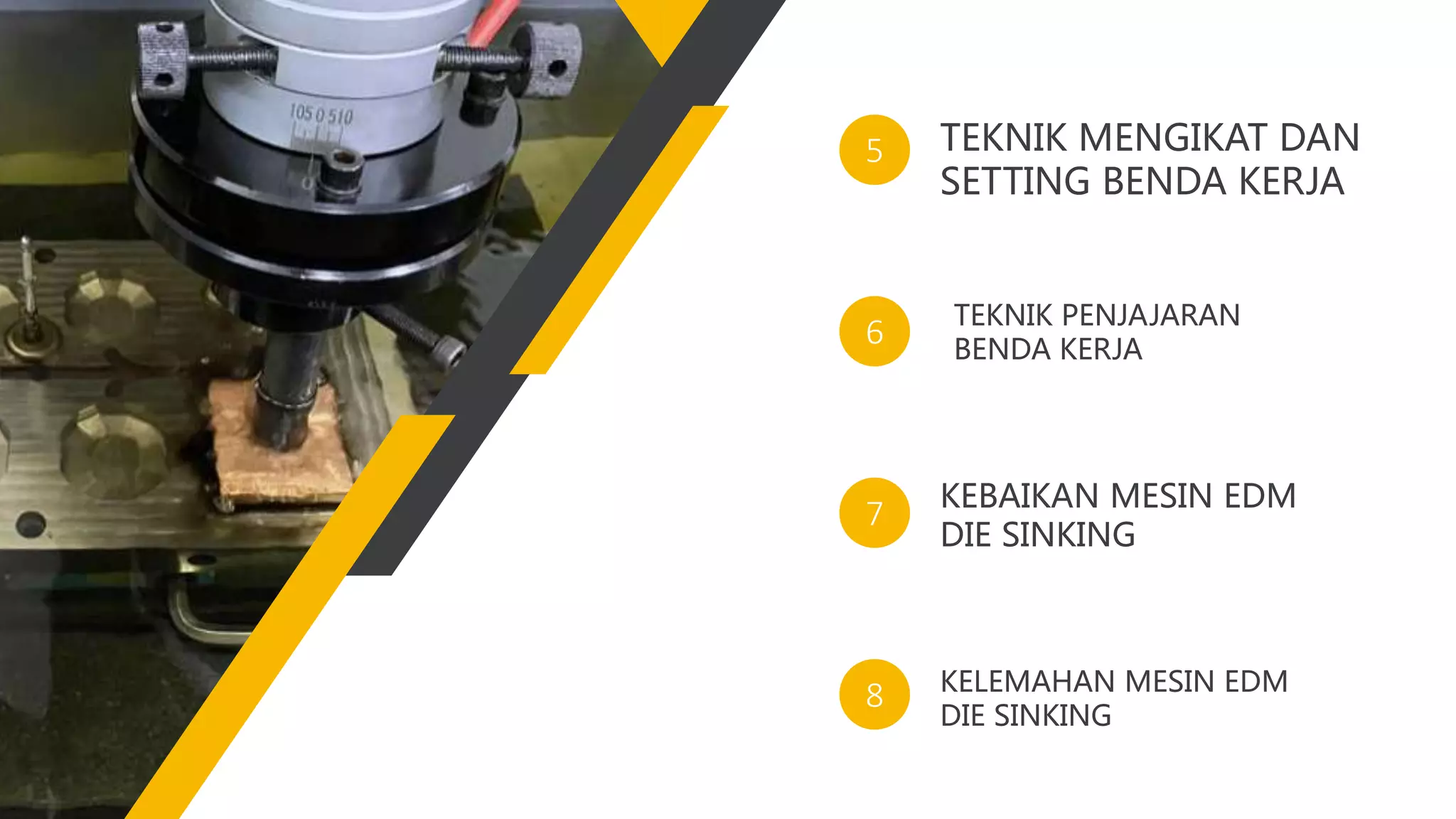 MPI 3023 MESIN EDM DIE SINKING | PPTX