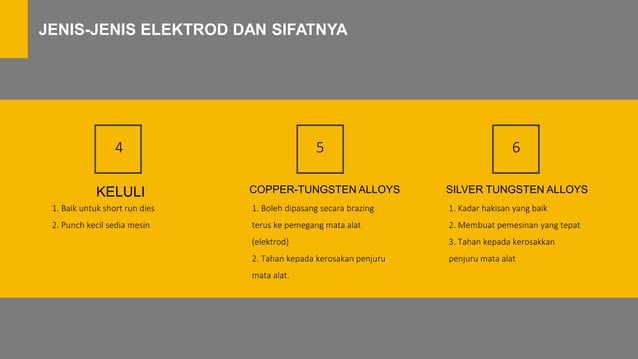 MPI 3023 MESIN EDM DIE SINKING | PPTX