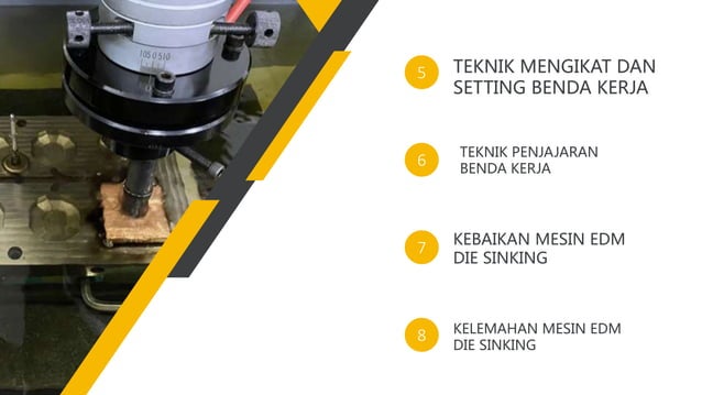 MPI 3023 MESIN EDM DIE SINKING | PPTX