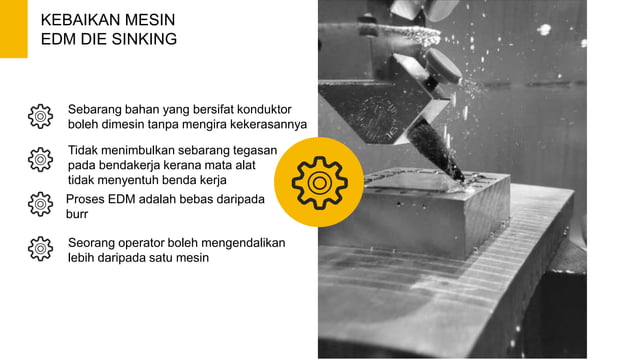 MPI 3023 MESIN EDM DIE SINKING | PPTX
