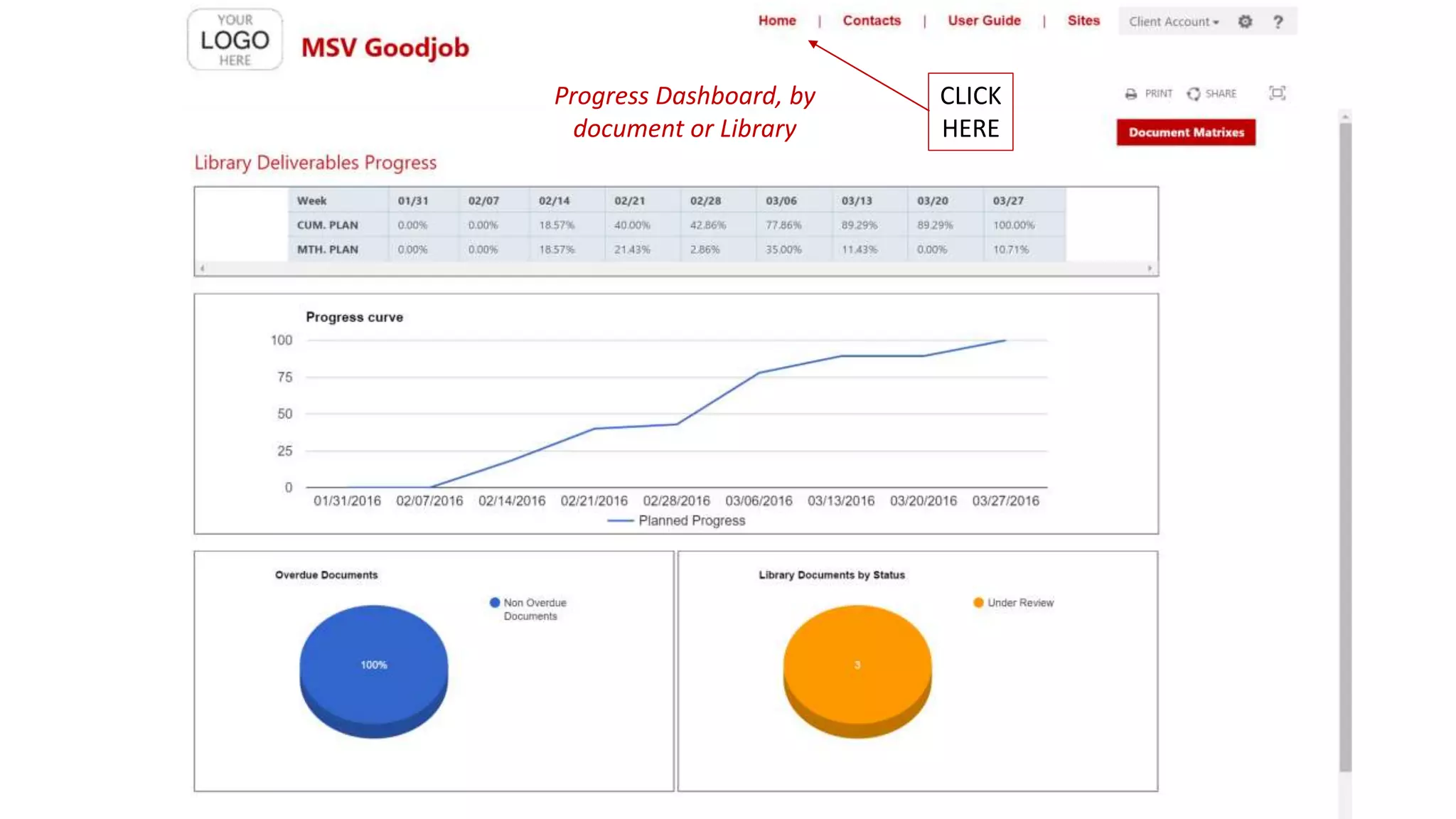 eDMS247 document control application | PPTX