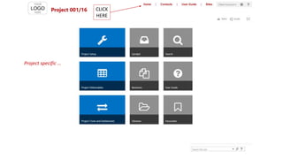 eDMS247 document control application | PPTX