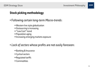 EDM STRATEGY SICAV | PPT