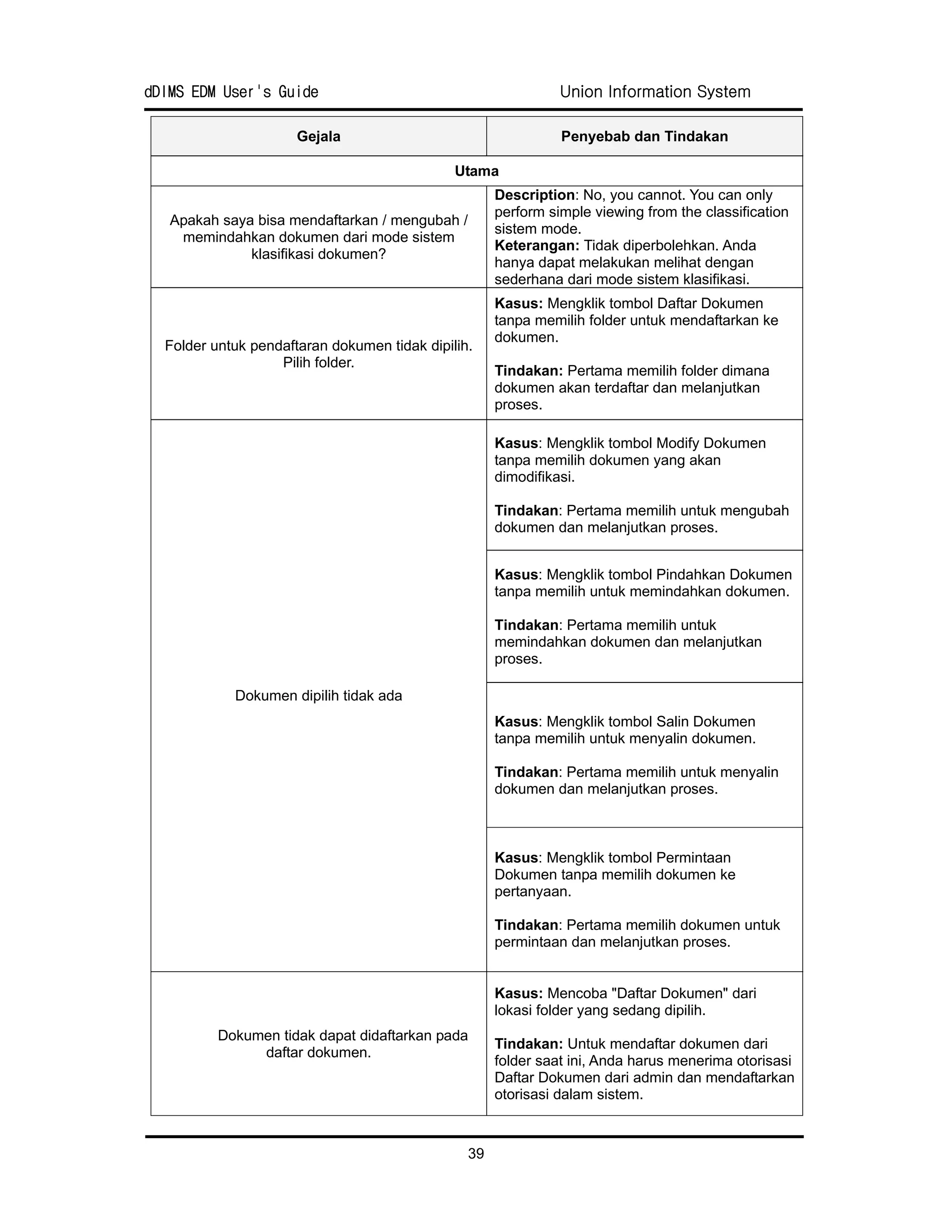 Edms user manual | PDF