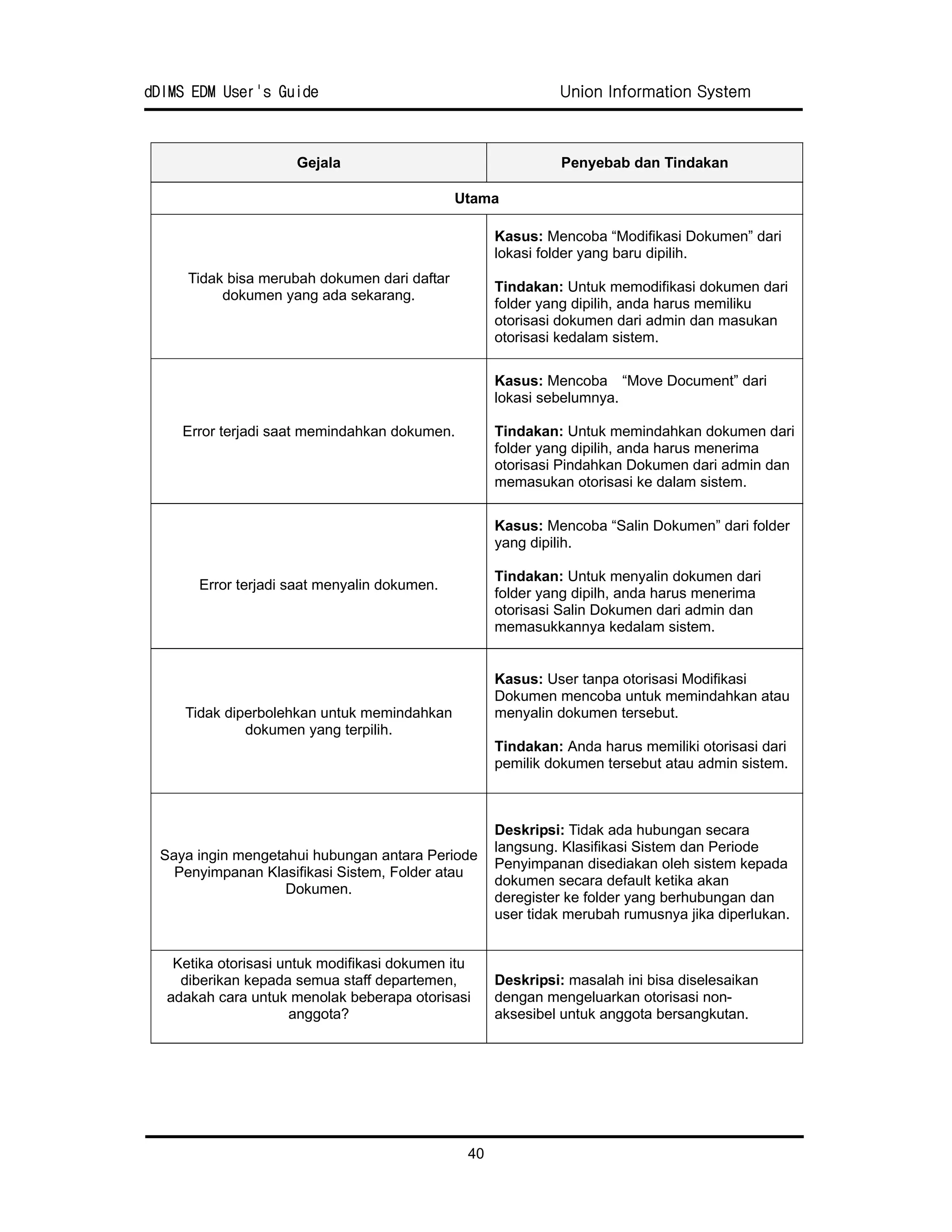 Edms user manual | PDF