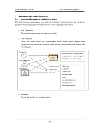 Edms user manual | PDF