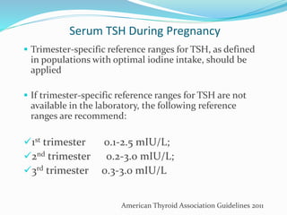 Thyroid disorders in pregnancy | PPT