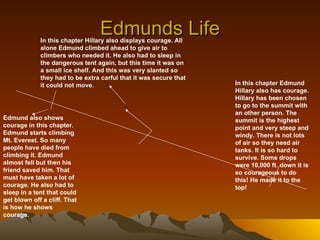 Edmund Hillary | PPT