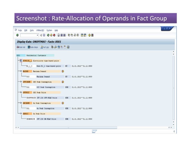 EDM Use of RTP Interface in Rate | PDF