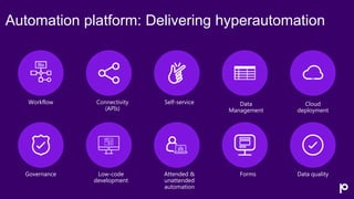 Hyperautomation & AI/ML: Keys to Digital Transformation Success | PPTX