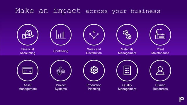 Hyperautomation & AI/ML: Keys to Digital Transformation Success | PPTX