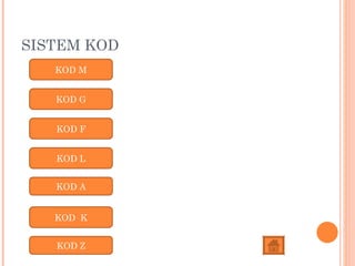 Edm wire cut presentation | PPT