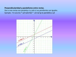 FUNCION LINEAL | PPTX