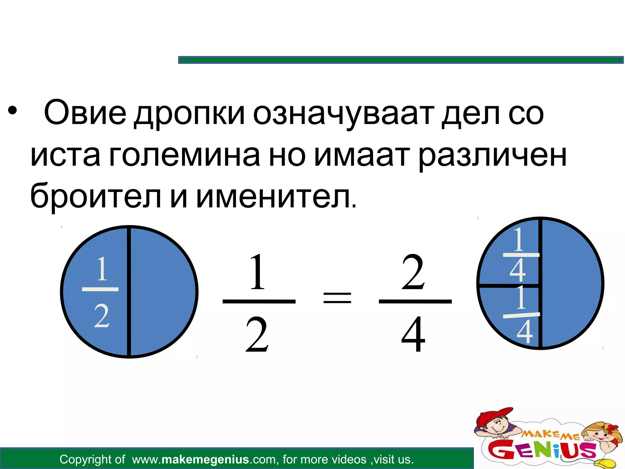 Ednakvi dropki | PPT