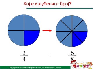 Ednakvi dropki | PPT