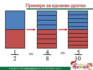 Ednakvi dropki | PPT