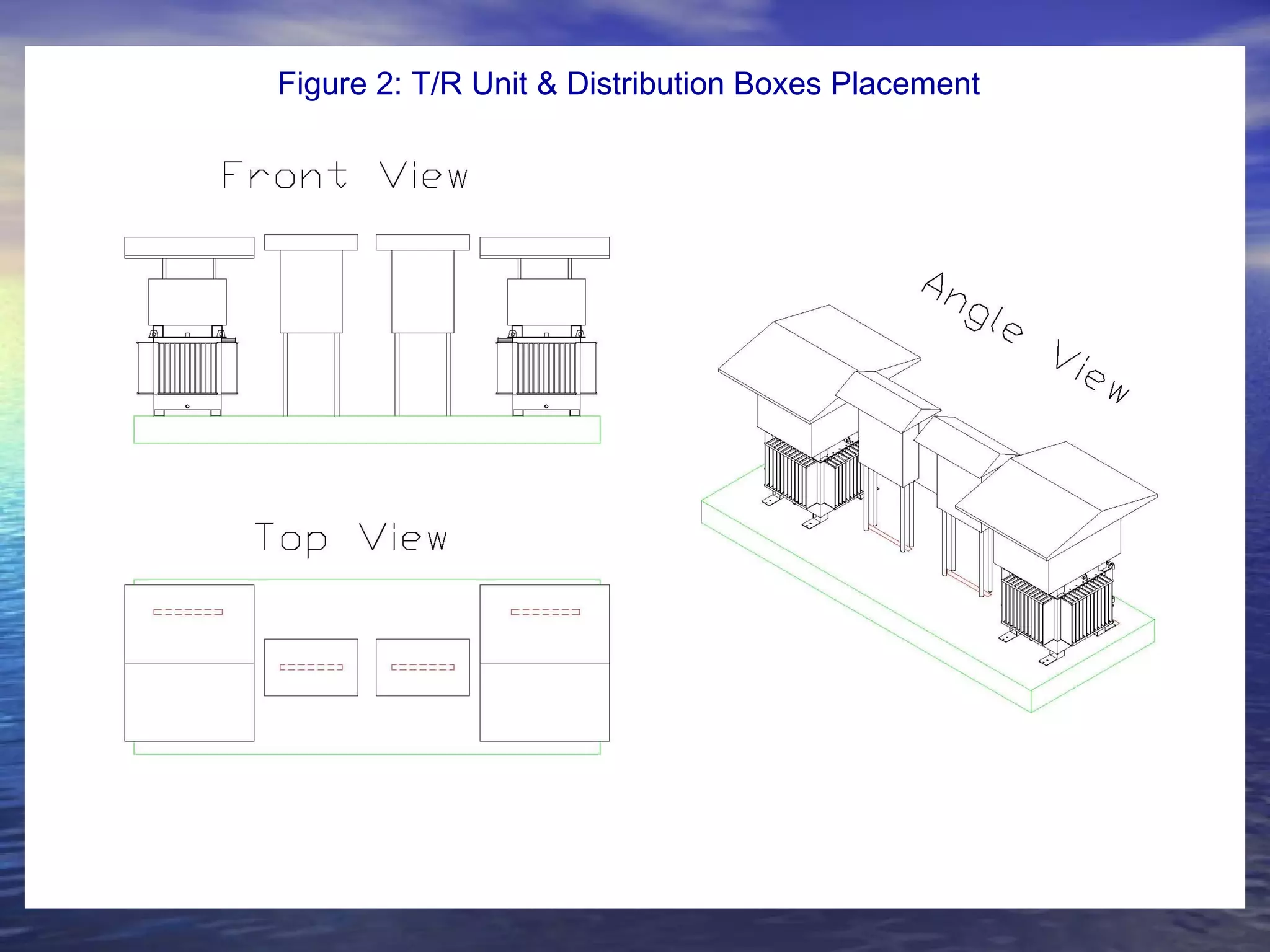 Edo ppp-coe-cor-int-xxx-014-208-236-rev-a-tml lisco cathodic protection system | PPT | Chemistry ...