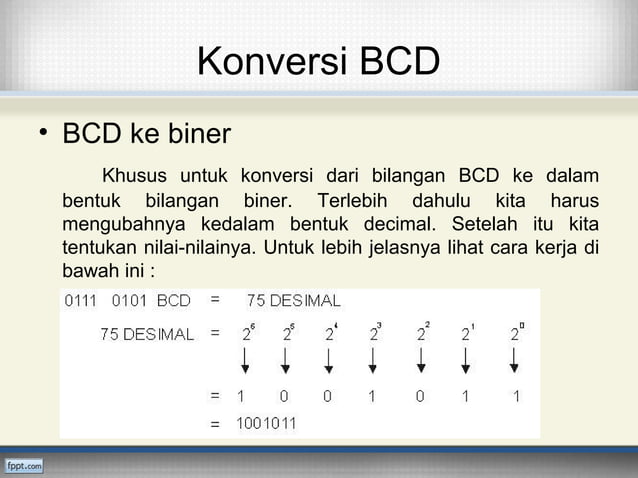 Edo A.G Kode Biner | PPT