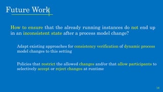 Interpreted Execution of Business Process Models on Blockchain | PPT