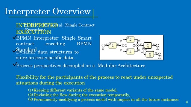Interpreted Execution Of Business Process Models On Blockchain Ppt