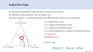 Introducing Subjective Knowledge Graphs | PPTX