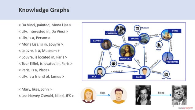 Introducing Subjective Knowledge Graphs | PPTX