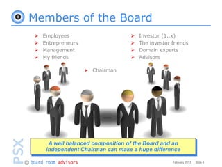 board of directors | PPTX