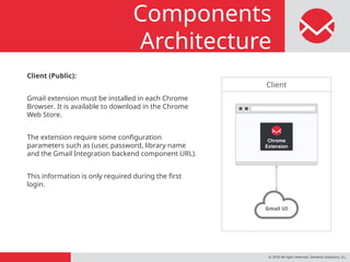 eDOCS IS - Gmail Integration for OpenText | PPTX